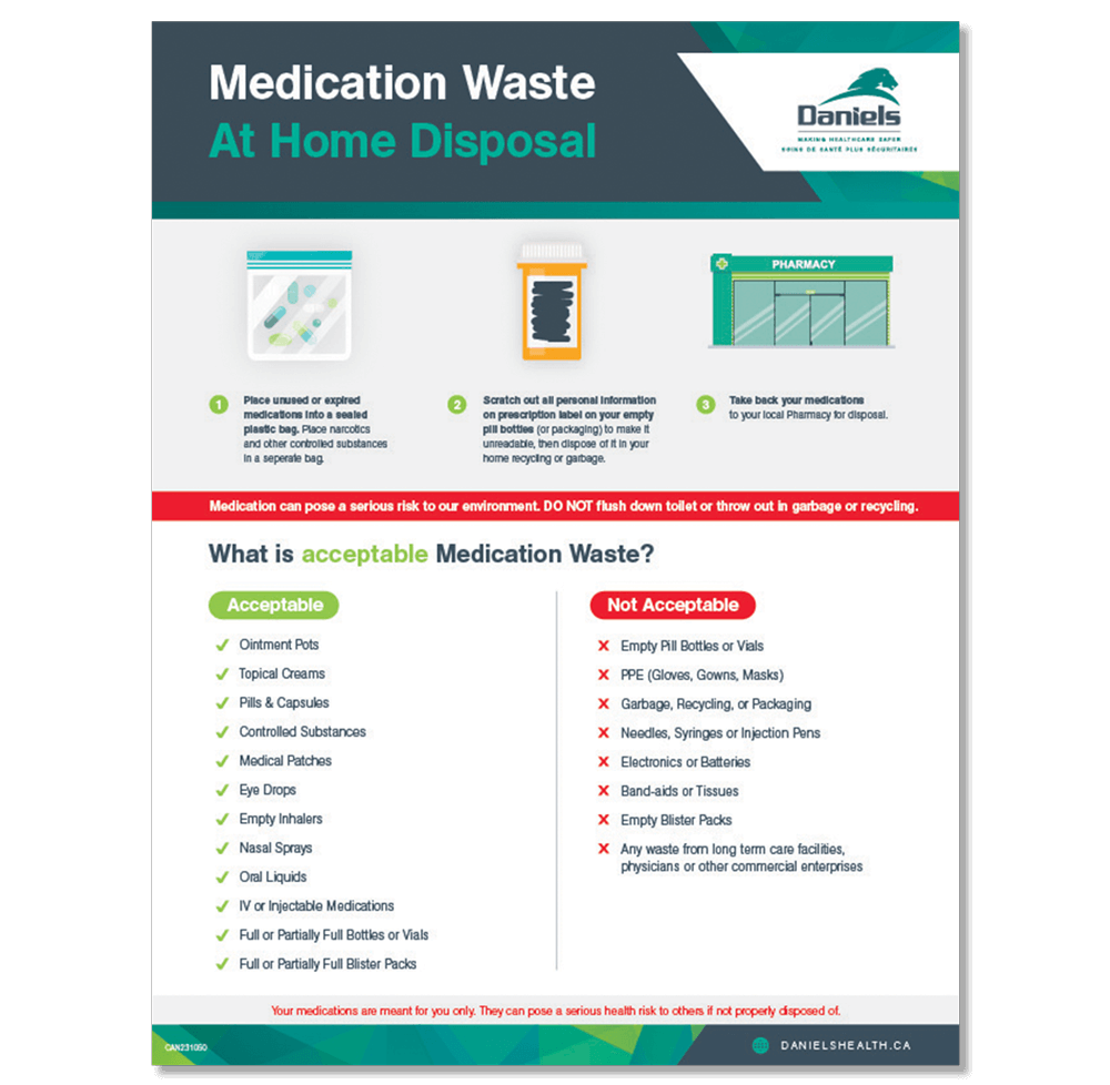 At Home Medical Waste Disposal Guidelines | Daniels Health
